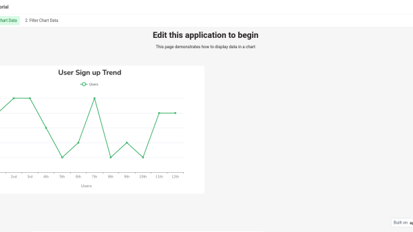 Charts Tutorial Appsmith Community Portal