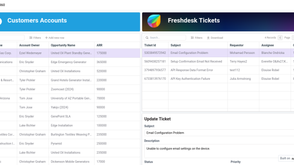 Customer 360 Appsmith Community Portal